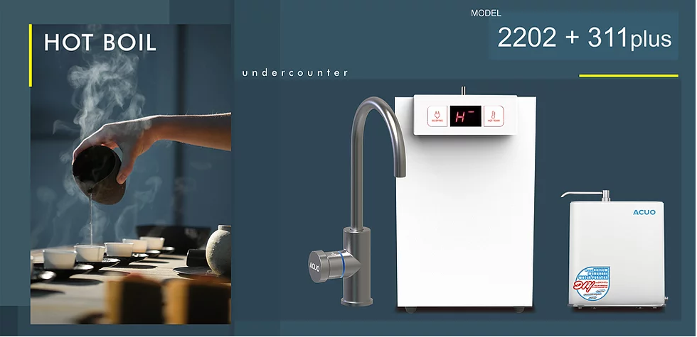 Filters – ACUO Union8000